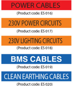 Electrical Identification Labels